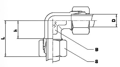Angular couplings | SKS | Stainless Steel