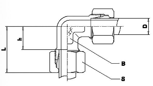 Angular couplings | SKS | Stainless Steel